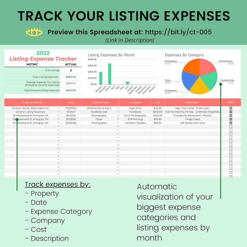 Real Estate Listing Expense Tracker | Transaction Management | Real ...