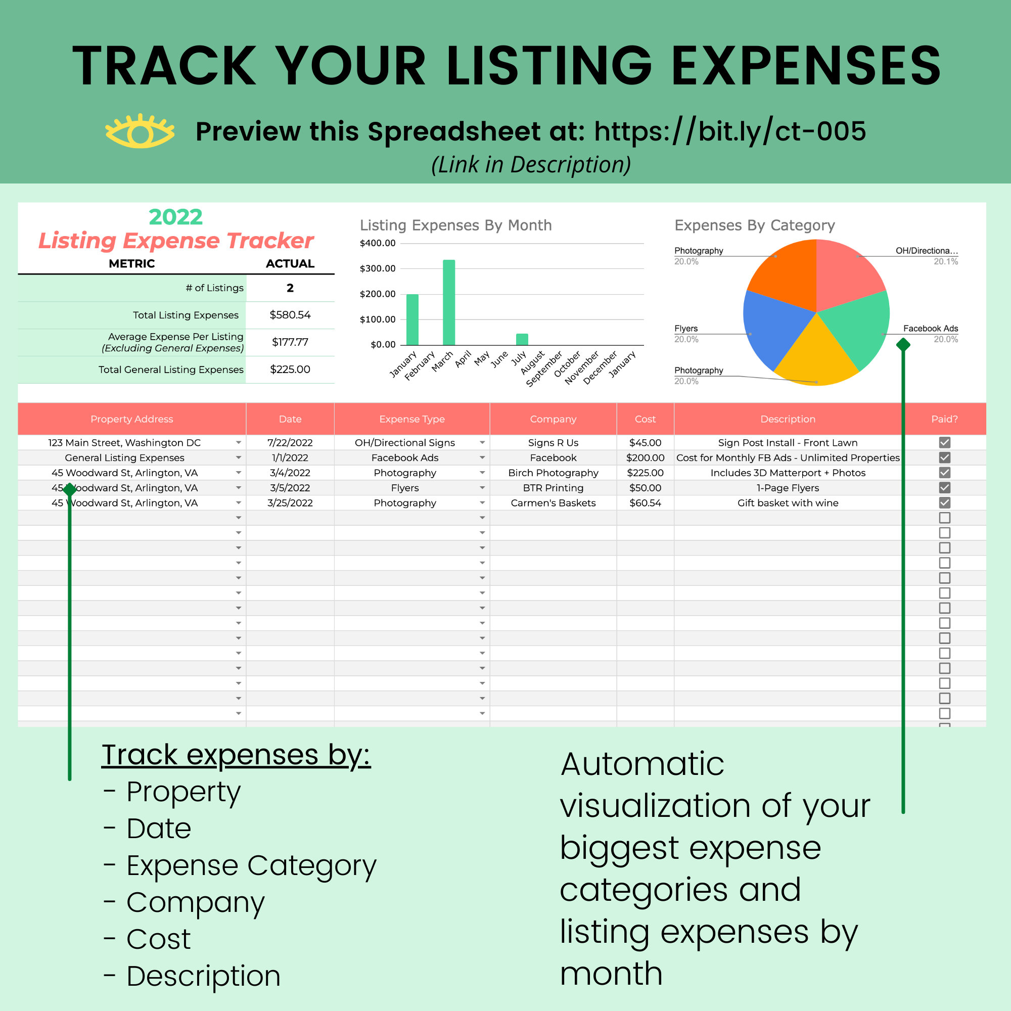 Real Estate Listing Expense Tracker | Transaction Management | Real ...