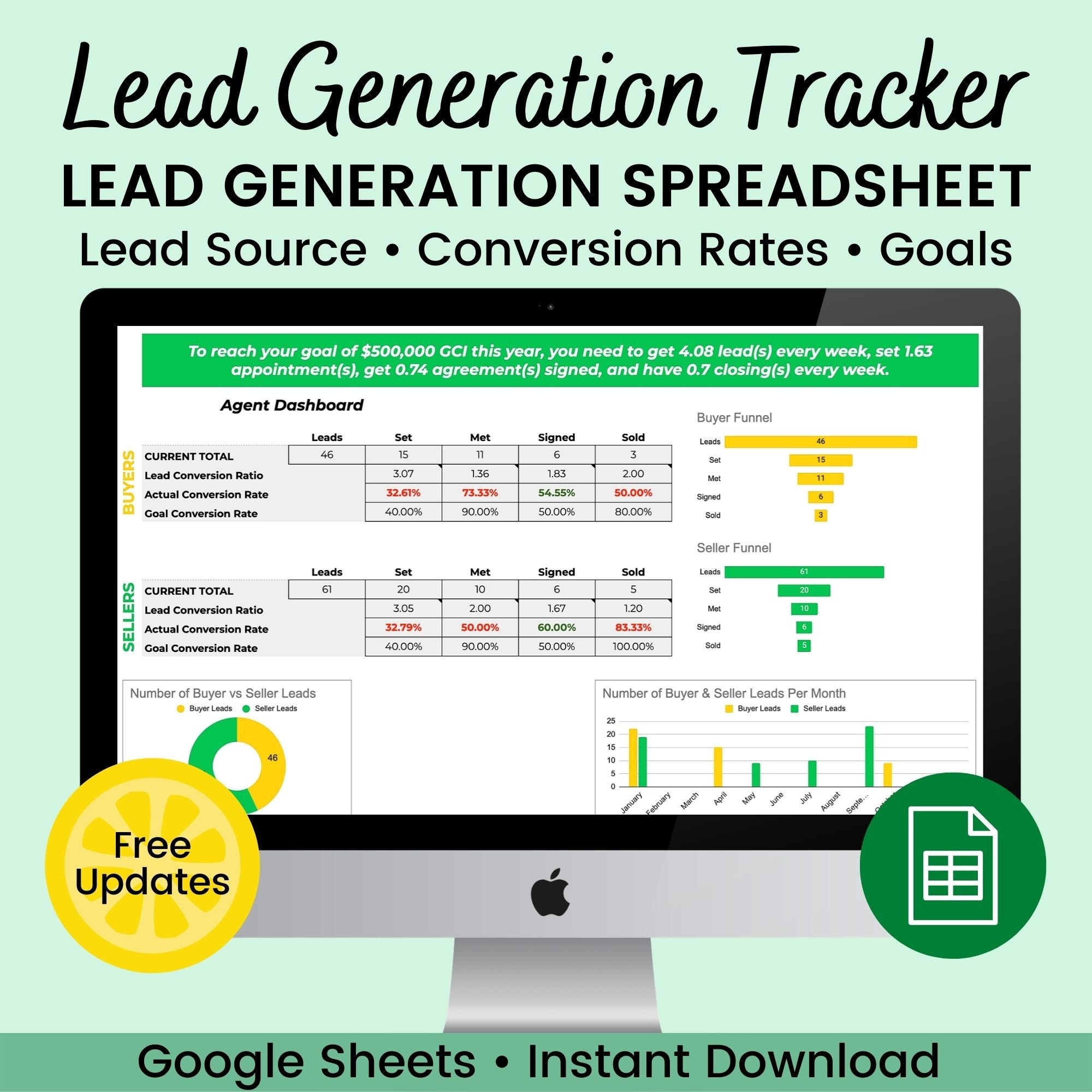 Real Estate Lead Tracker | Real Estate Agent Lead Generation ...