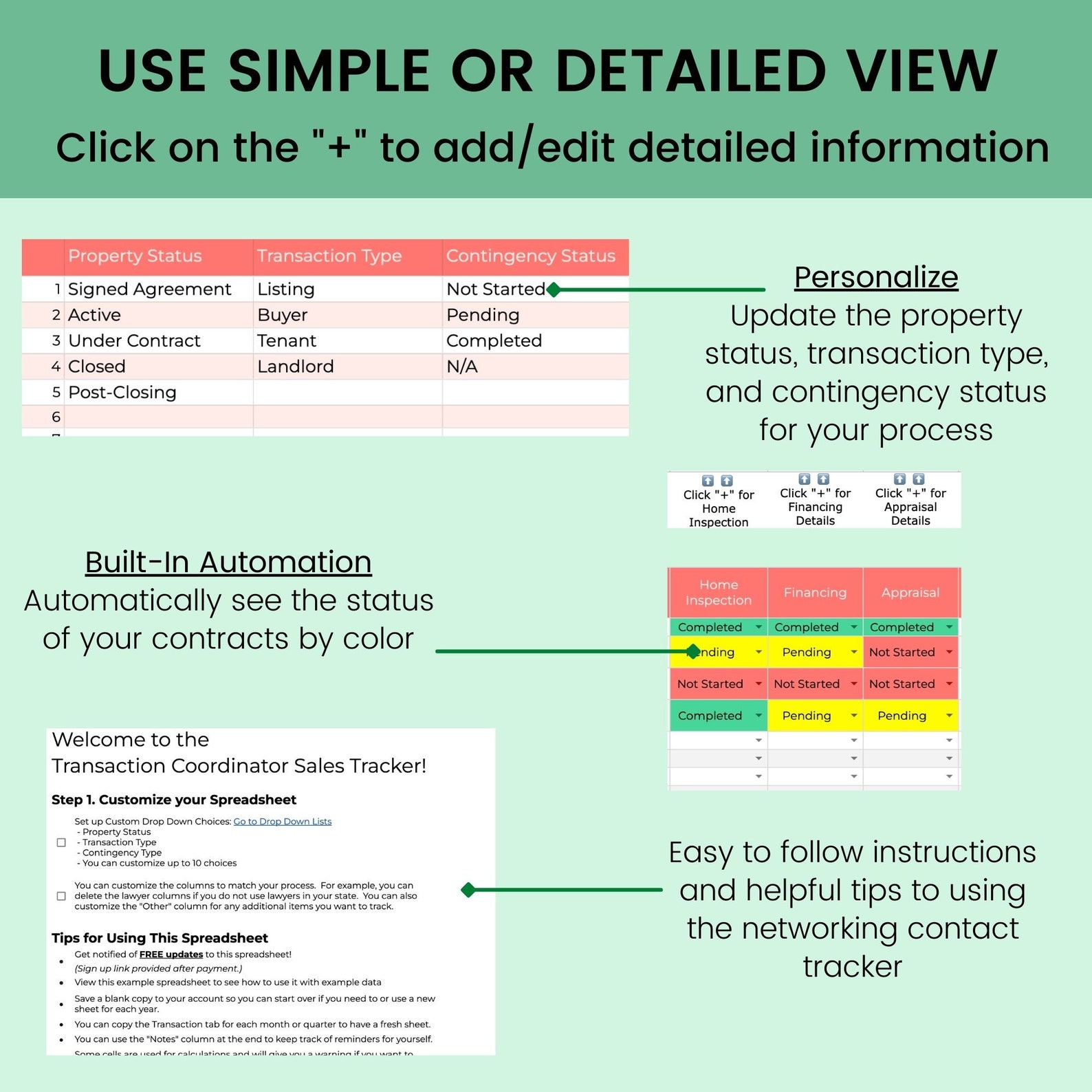 Transaction Coordinator Contract Tracker | Transaction Management ...