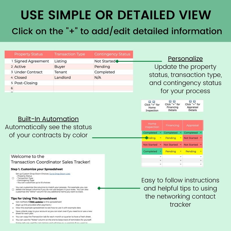 Transaction Coordinator Contract Tracker | Transaction Management ...