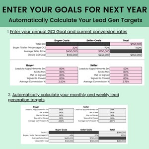 2024 Real Estate Business Plan | Goal Setting | Real Estate Agent ...