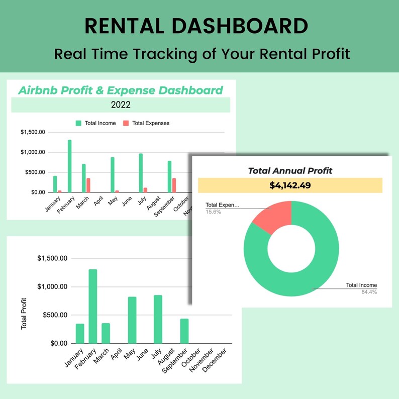 Airbnb Spreadsheet | Vacation Rental Income and Expense Tracker ...