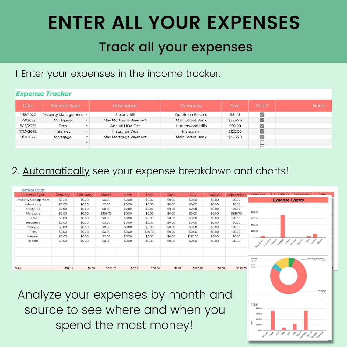 Airbnb Spreadsheet | Vacation Rental Income and Expense Tracker ...