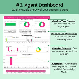 Ultimate Real Estate Agent Sales Tracker | CRM & Transaction Management ...