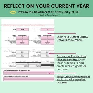 2024 Real Estate Business Plan | Goal Setting | Real Estate Agent ...