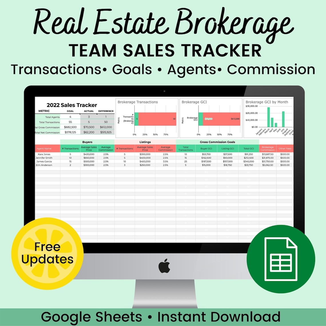 Real Estate Team Brokerage Sales Tracker Transaction Management Real ...