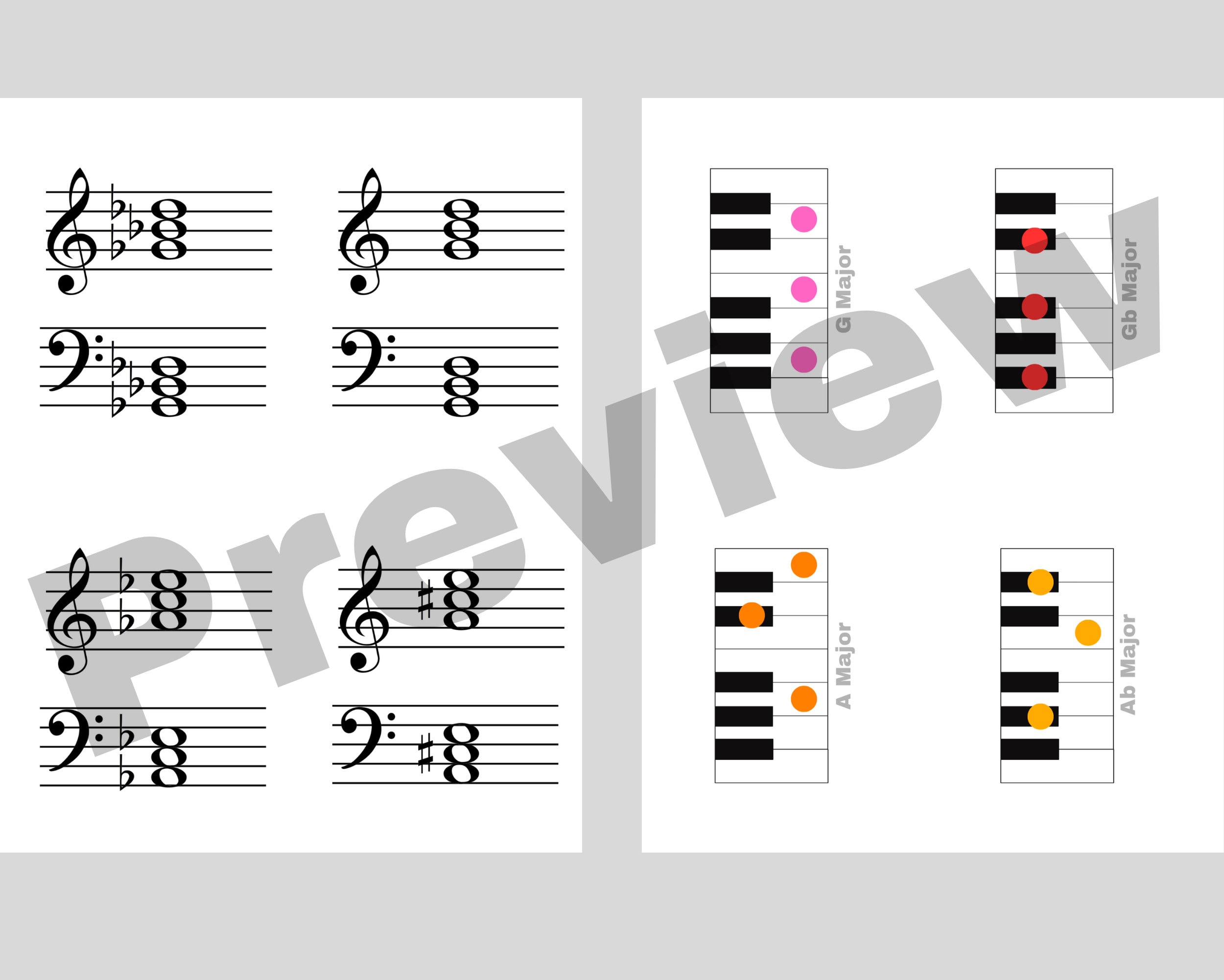 MAJOR Chord Flashcards | Staff & Keyboard Visuals for Major Chords - Etsy
