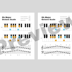 One-octave MAJOR Scale Sheets for Piano | Pack of *15* - Etsy