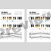 One-octave MAJOR Scale Sheets for Piano | Pack of *15* - Etsy