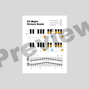One-octave MAJOR Scale Sheets for Piano | Pack of *15* - Etsy