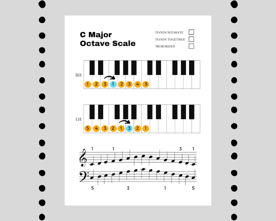 One-octave MAJOR Scale Sheets for Piano | Pack of *15* - Etsy