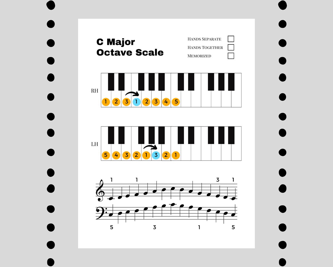 One-octave MAJOR Scale Sheets for Piano | Pack of *15* - Etsy