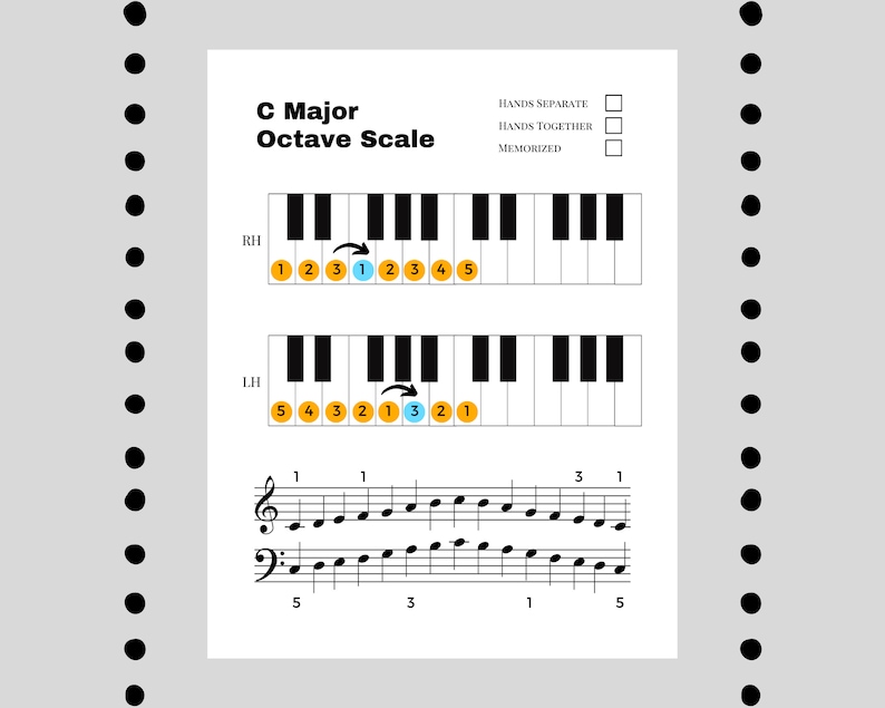 One-octave MAJOR Scale Sheets for Piano | Pack of *15* - Etsy