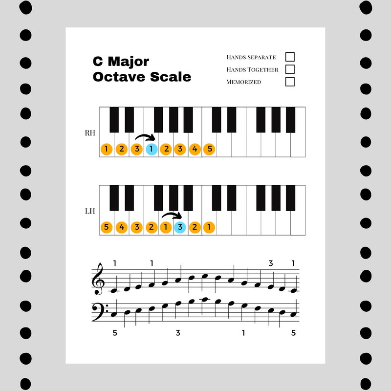 Piano Teacher Resources - Etsy