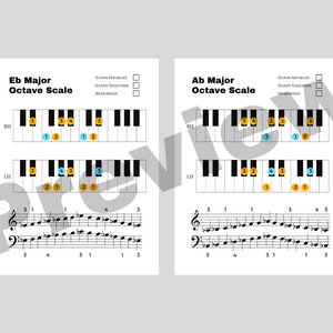 One-octave MAJOR Scale Sheets for Piano | Pack of *15* - Etsy