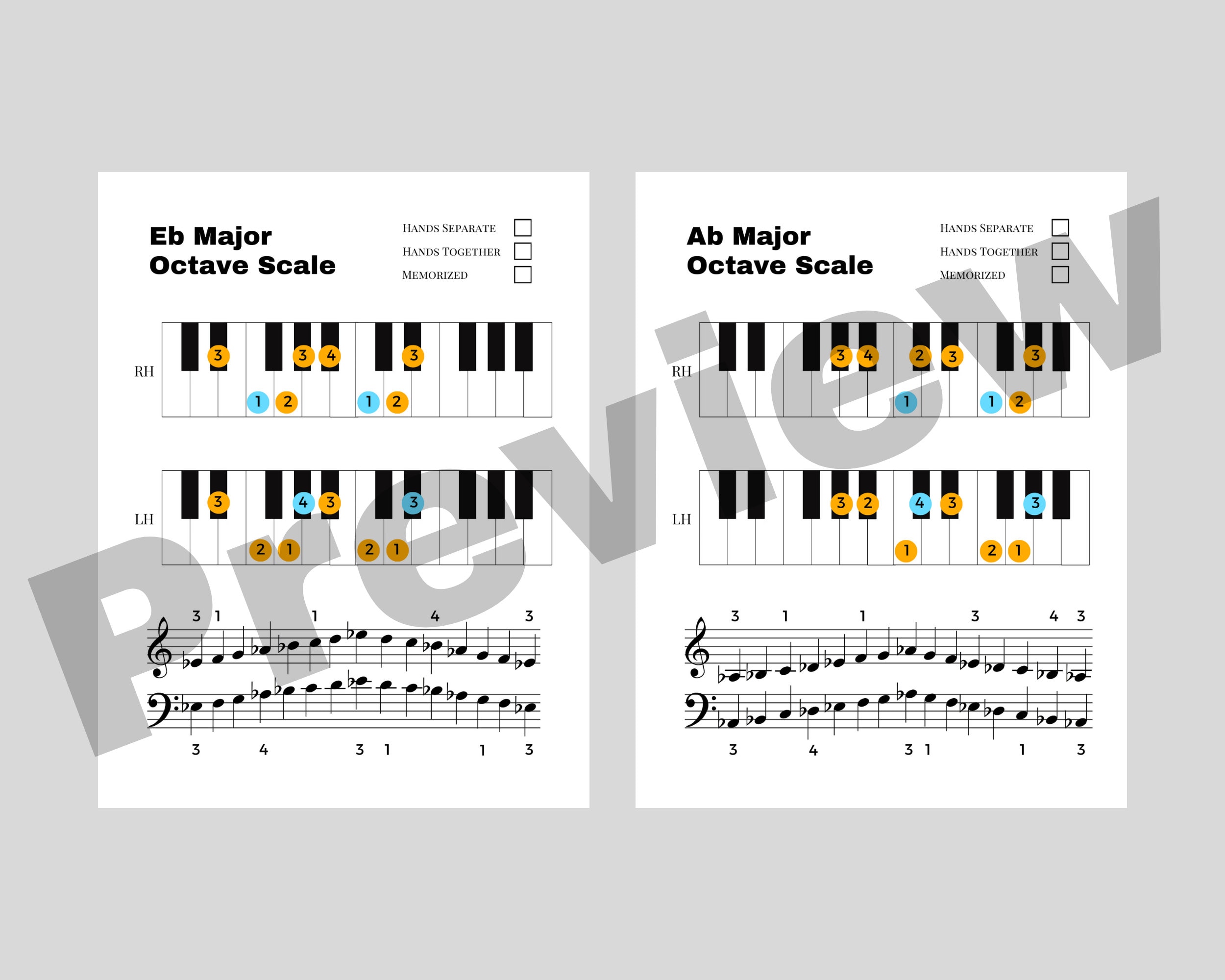 One-octave MAJOR Scale Sheets for Piano | Pack of *15* - Etsy