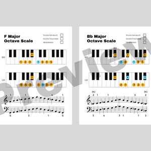 One-octave MAJOR Scale Sheets for Piano | Pack of *15* - Etsy