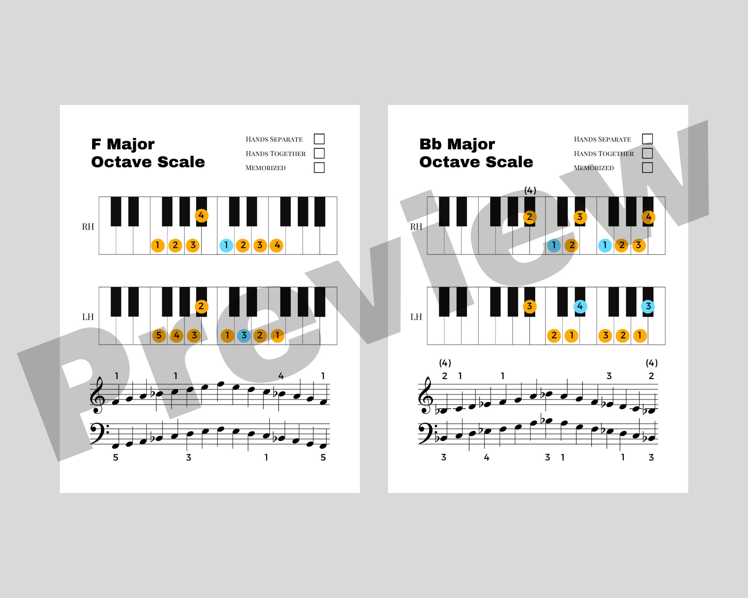 One-octave MAJOR Scale Sheets for Piano | Pack of *15* - Etsy