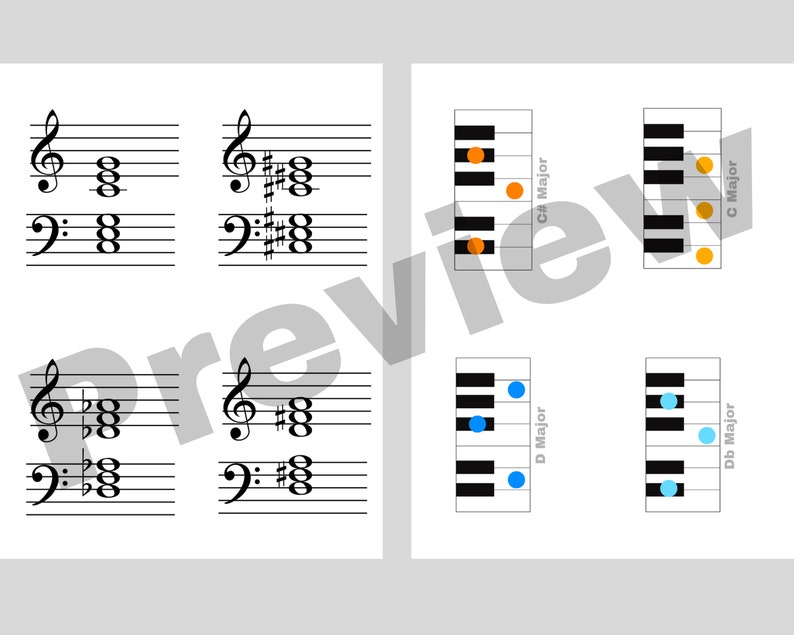 MAJOR Chord Flashcards | Staff & Keyboard Visuals for Major Chords - Etsy