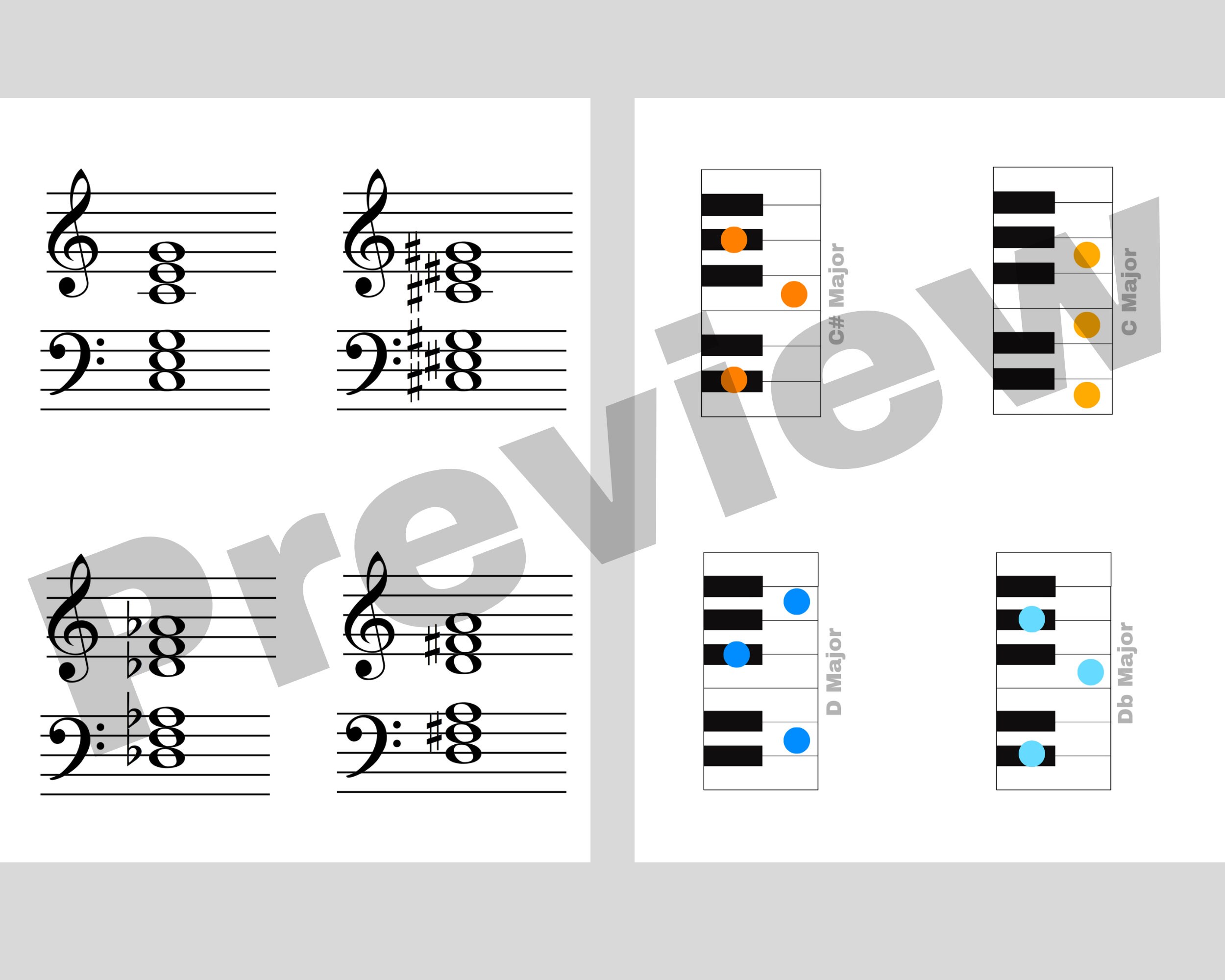 MAJOR Chord Flashcards | Staff & Keyboard Visuals for Major Chords - Etsy