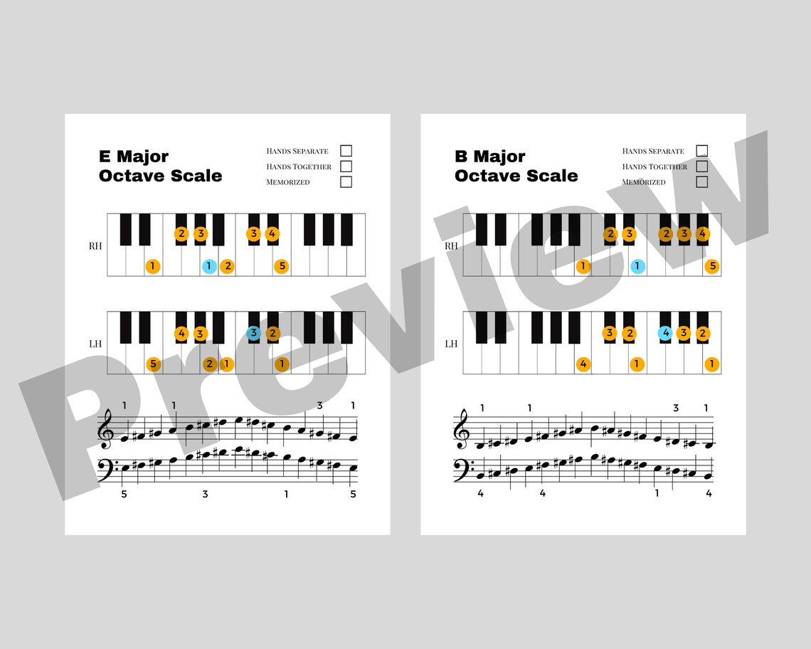 One-octave MAJOR Scale Sheets for Piano | Pack of *15* - Etsy