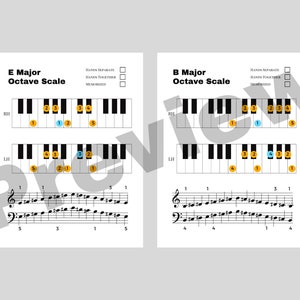 One-octave MAJOR Scale Sheets for Piano | Pack of *15* - Etsy