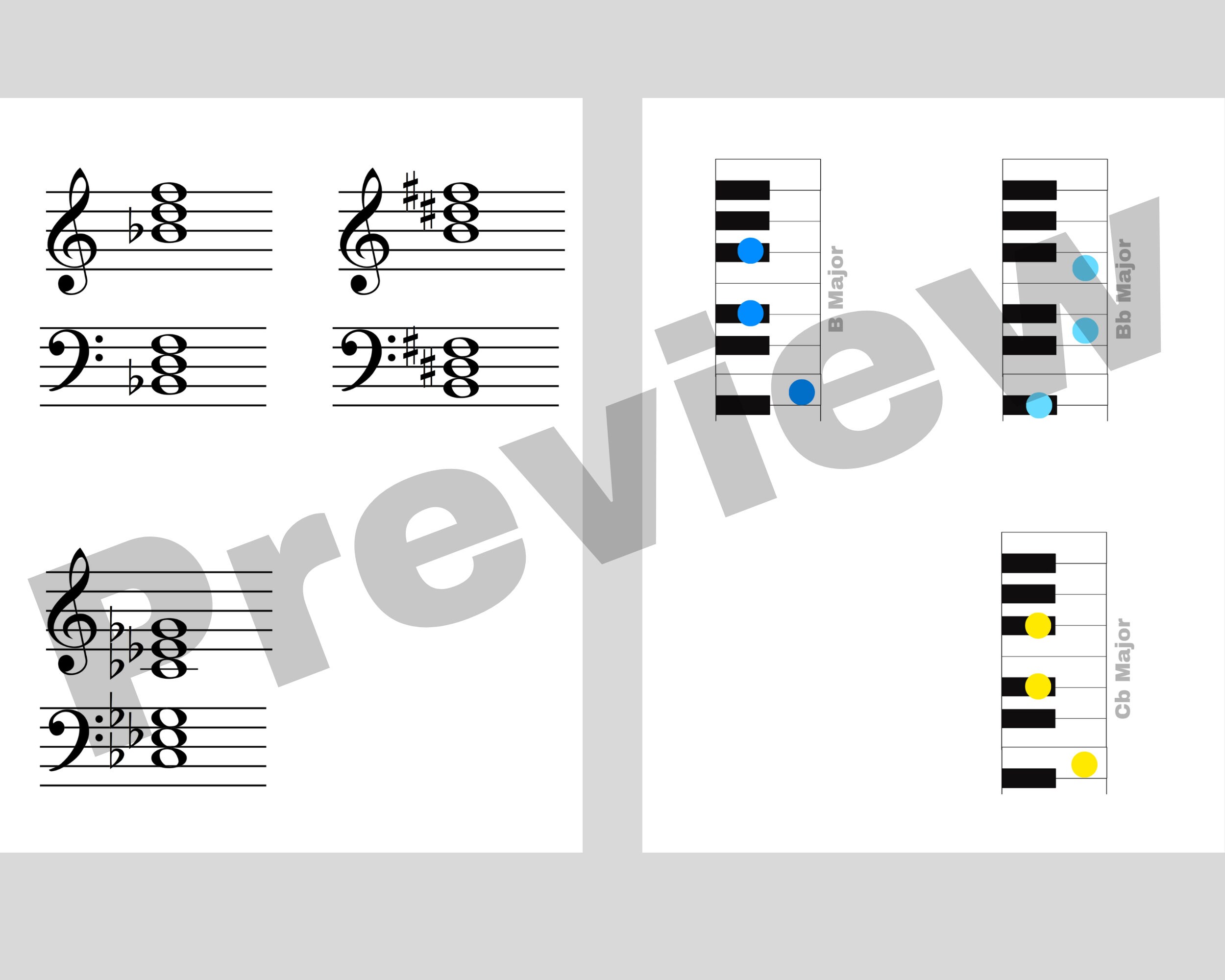 MAJOR Chord Flashcards | Staff & Keyboard Visuals for Major Chords - Etsy