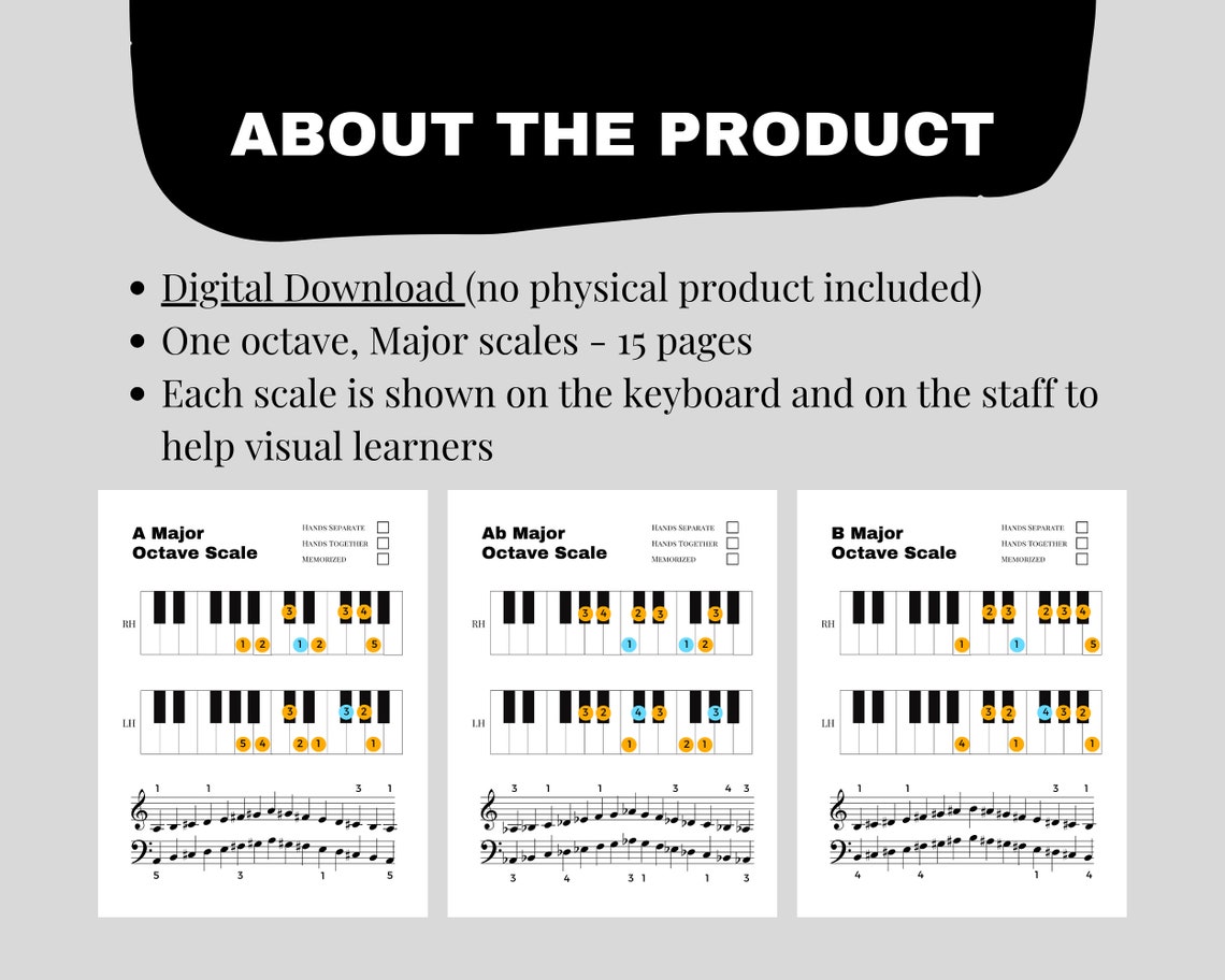 One-octave MAJOR Scale Sheets for Piano | Pack of *15* - Etsy