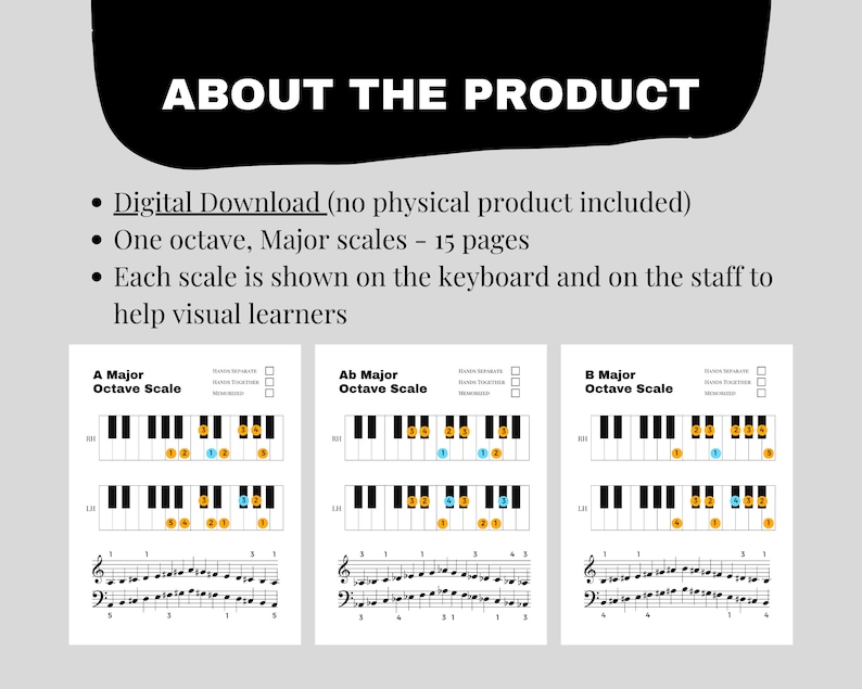 One-octave MAJOR Scale Sheets for Piano | Pack of *15* - Etsy