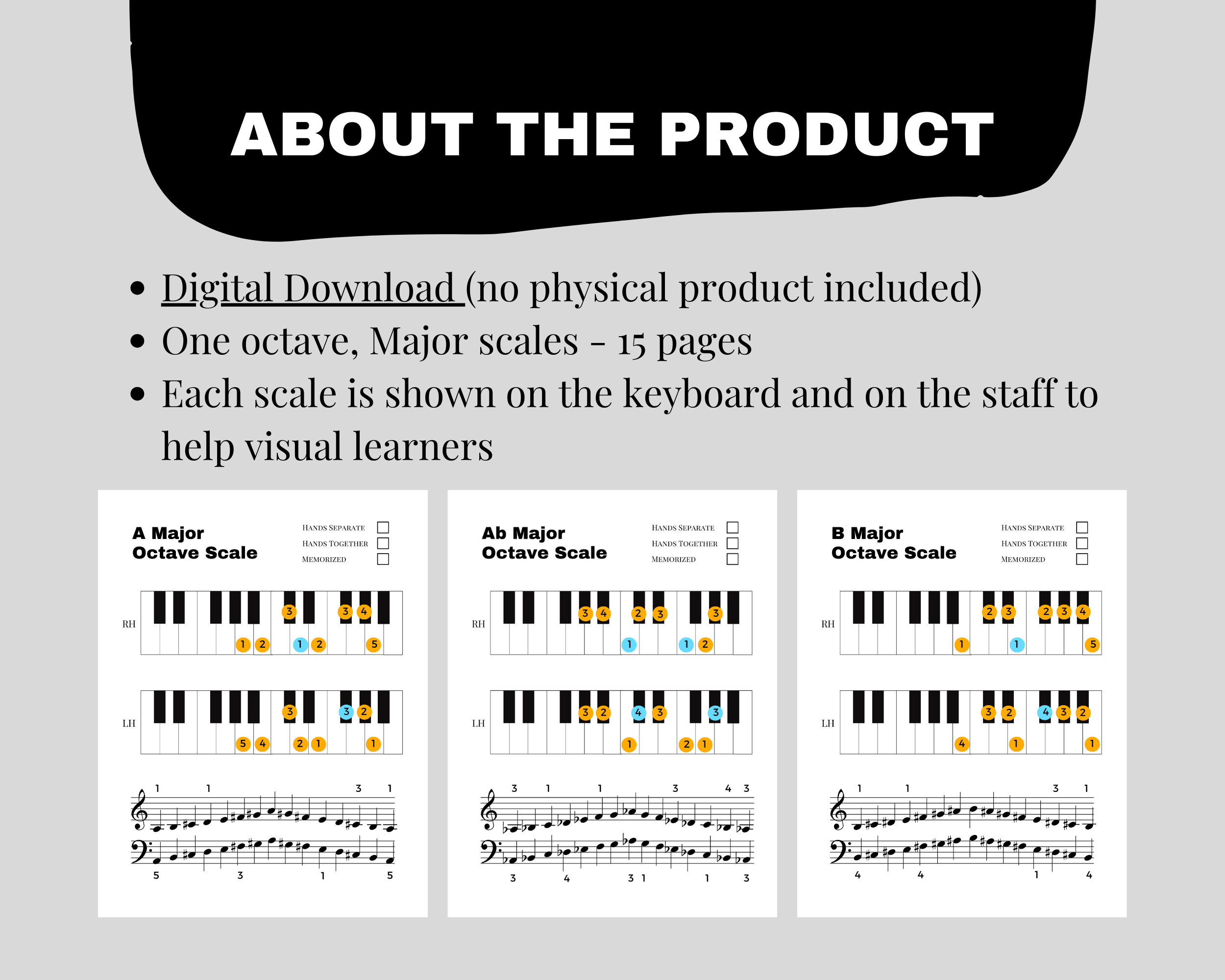 One-octave MAJOR Scale Sheets for Piano | Pack of *15* - Etsy