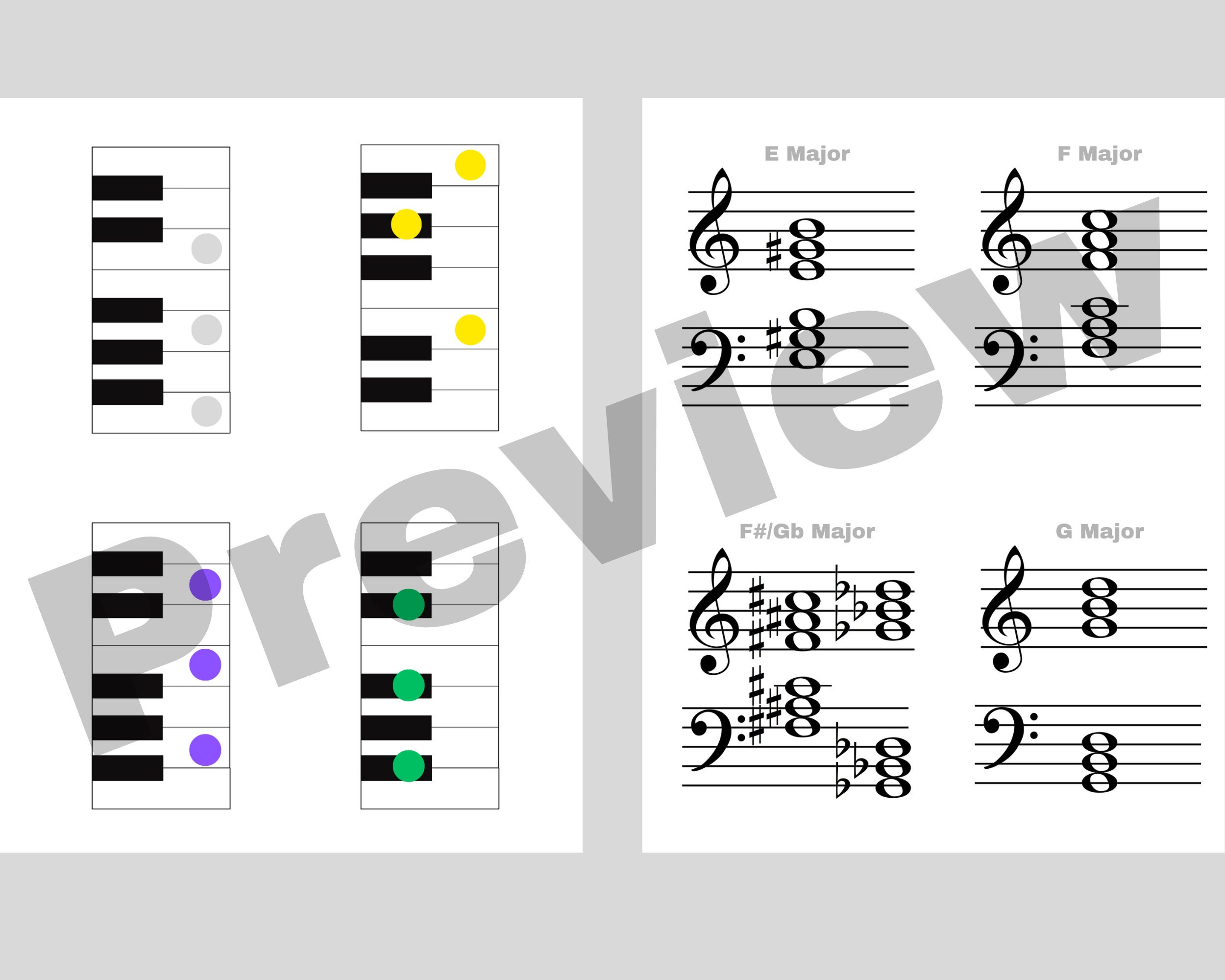 MAJOR Chord Flashcards | Staff & Keyboard Visuals for Major Chords - Etsy