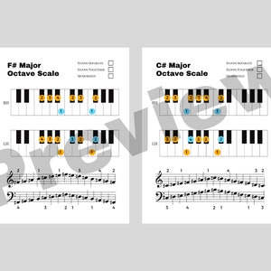 One-octave MAJOR Scale Sheets for Piano | Pack of *15* - Etsy