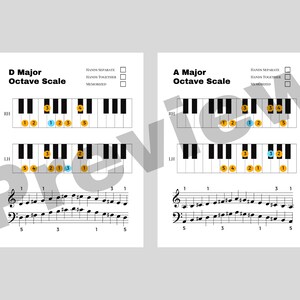 One-octave MAJOR Scale Sheets for Piano | Pack of *15* - Etsy