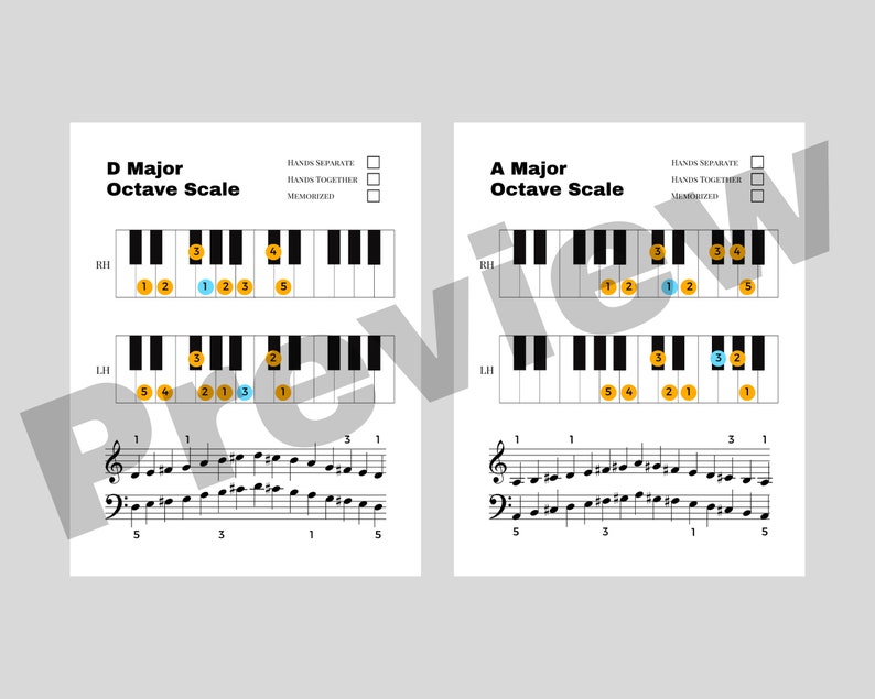 One-octave MAJOR Scale Sheets for Piano | Pack of *15* - Etsy