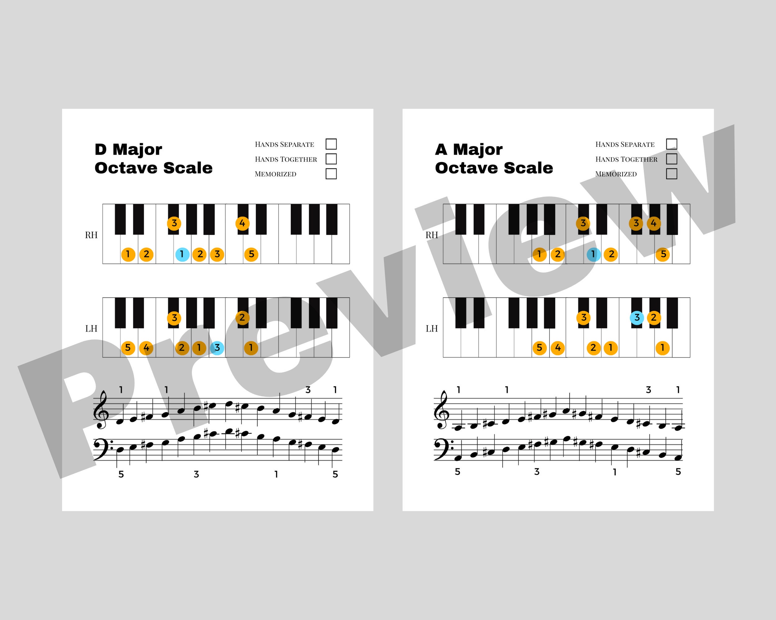 One-octave MAJOR Scale Sheets for Piano Pack of 15 - Etsy