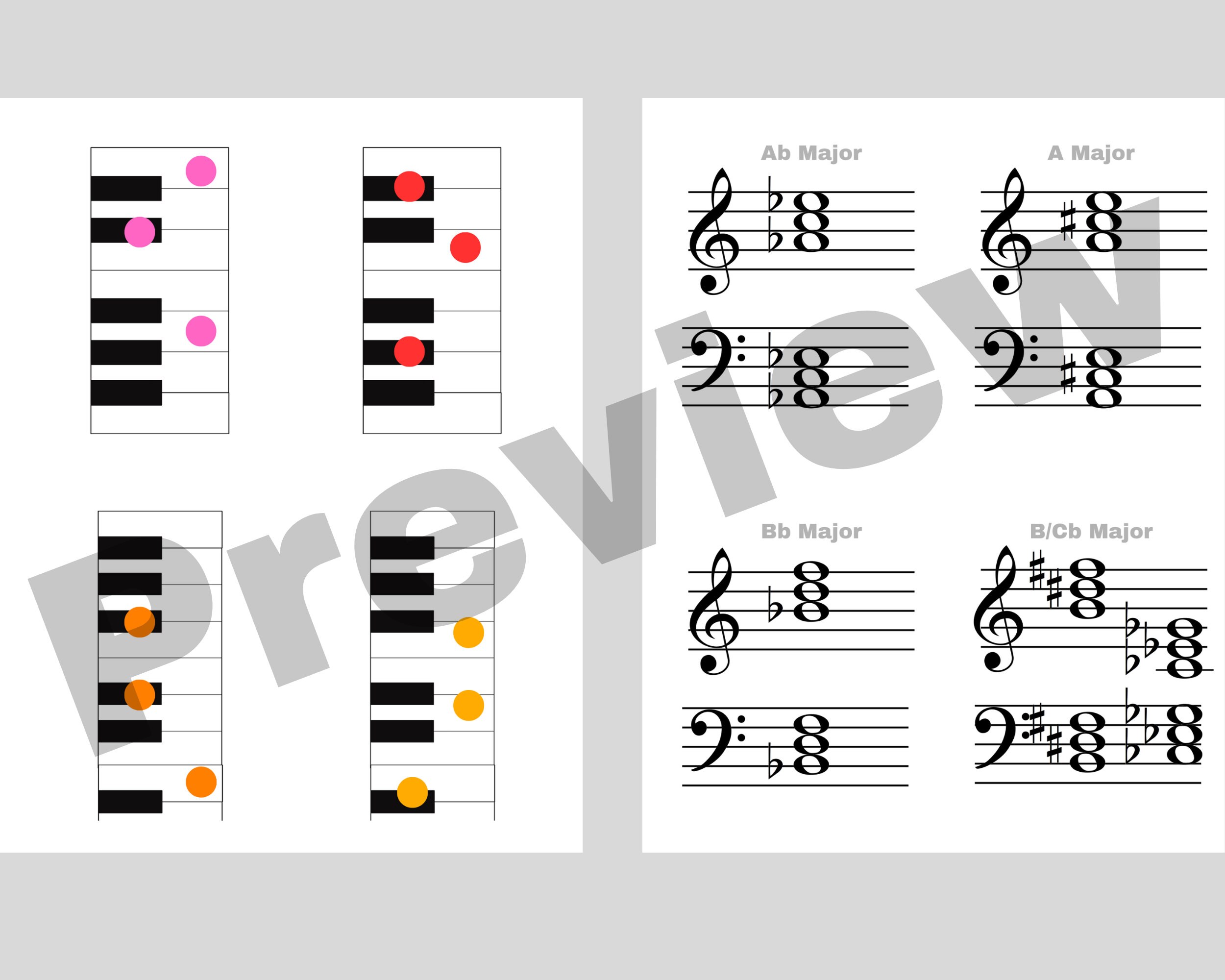 MAJOR Chord Flashcards | Staff & Keyboard Visuals for Major Chords - Etsy