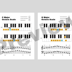 One-octave MAJOR Scale Sheets for Piano | Pack of *15* - Etsy