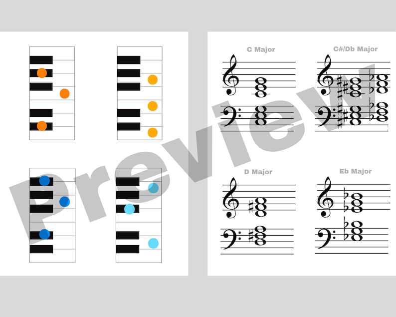 MAJOR Chord Flashcards | Staff & Keyboard Visuals for Major Chords - Etsy