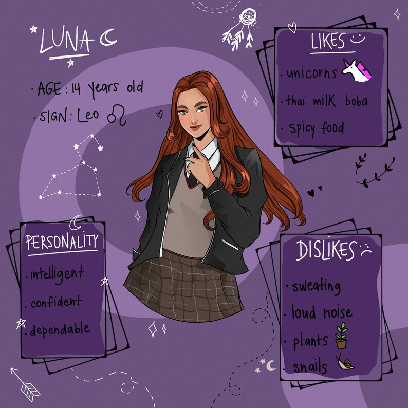 Custom OC Sheet Digital Art of Your Original Character - Etsy