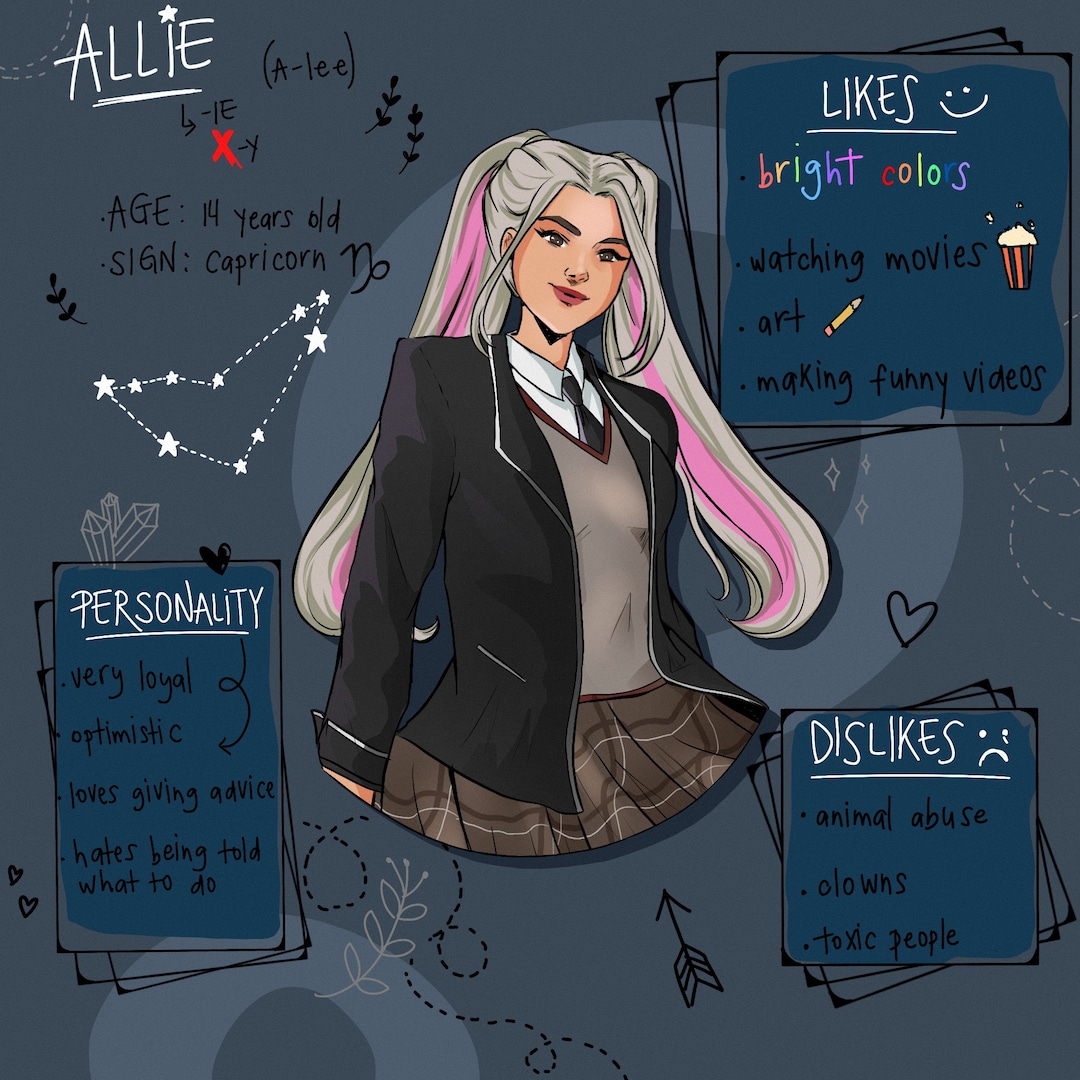 Custom OC Sheet - Digital Art of Your Original Character - Personalized ...