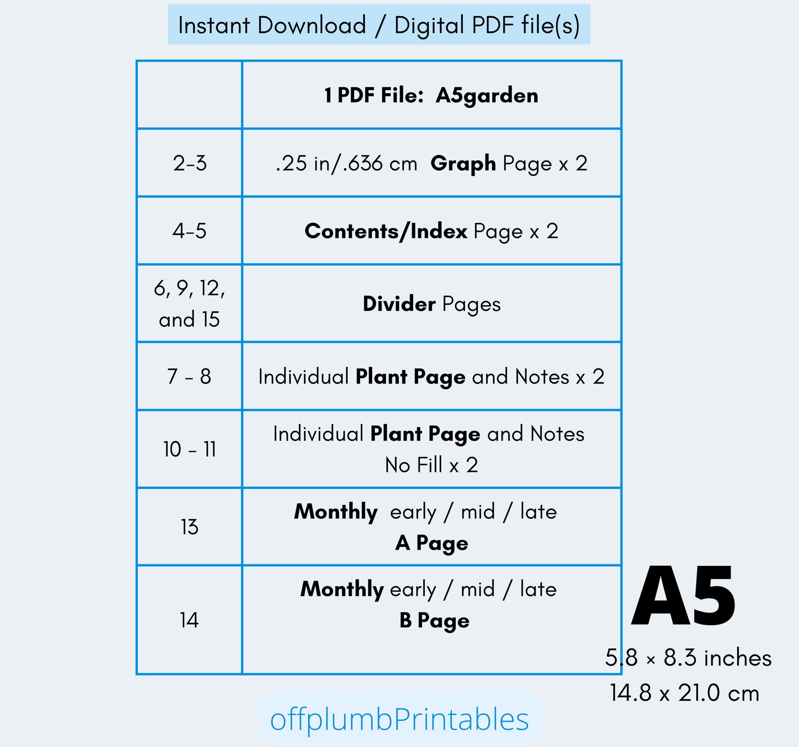 Printable Bundle GARDEN Plant Log Journal Insert Plant - Etsy