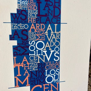 Midtown, Phoenix, Arizona Neighborhood Map Art Print - Etsy