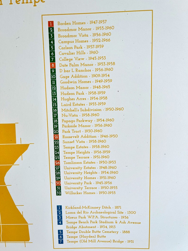 Tempe Arizona Historic Neighborhood Map Art Print - Etsy