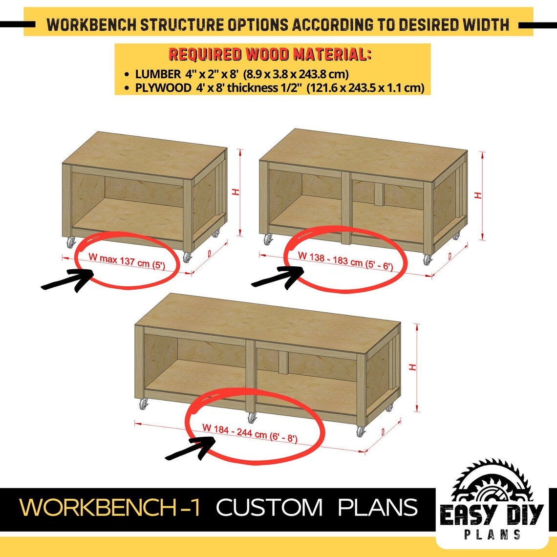 Workbench Plan DIY CUSTOM Diy Workbench on Wheels Custom Plans Garage ...