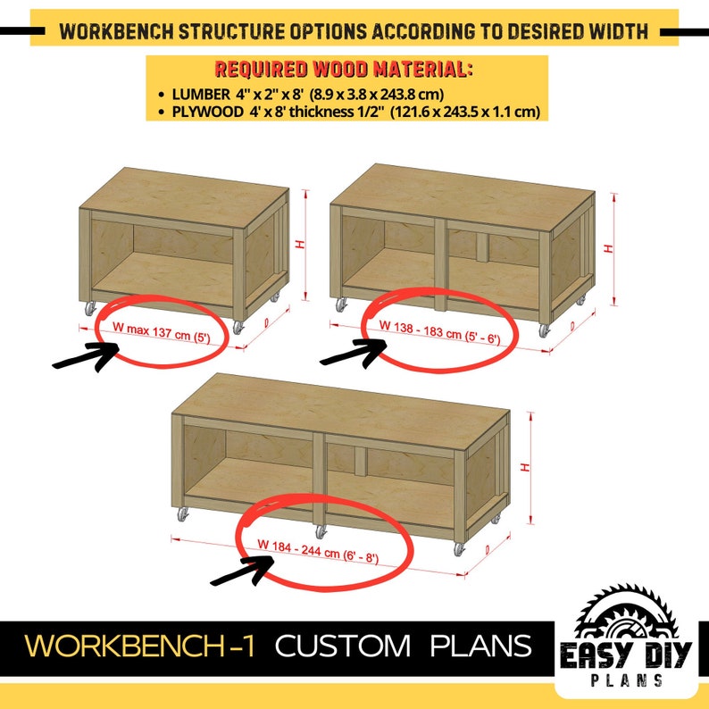 Workbench Plan DIY CUSTOM Diy Workbench on Wheels Custom Plans Garage ...