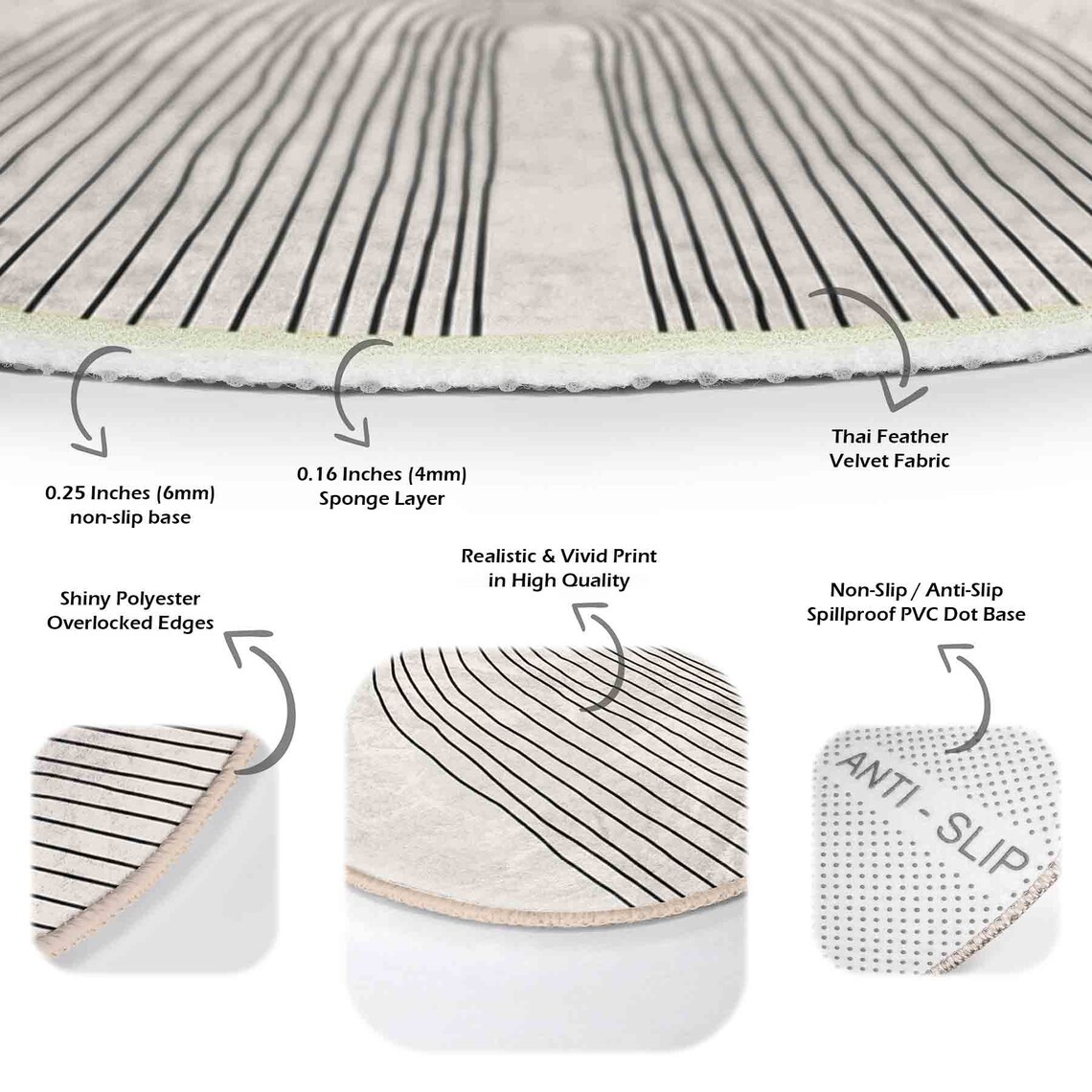 Abstract Round Rug Non-slip Circle Rug Washable Abstract - Etsy