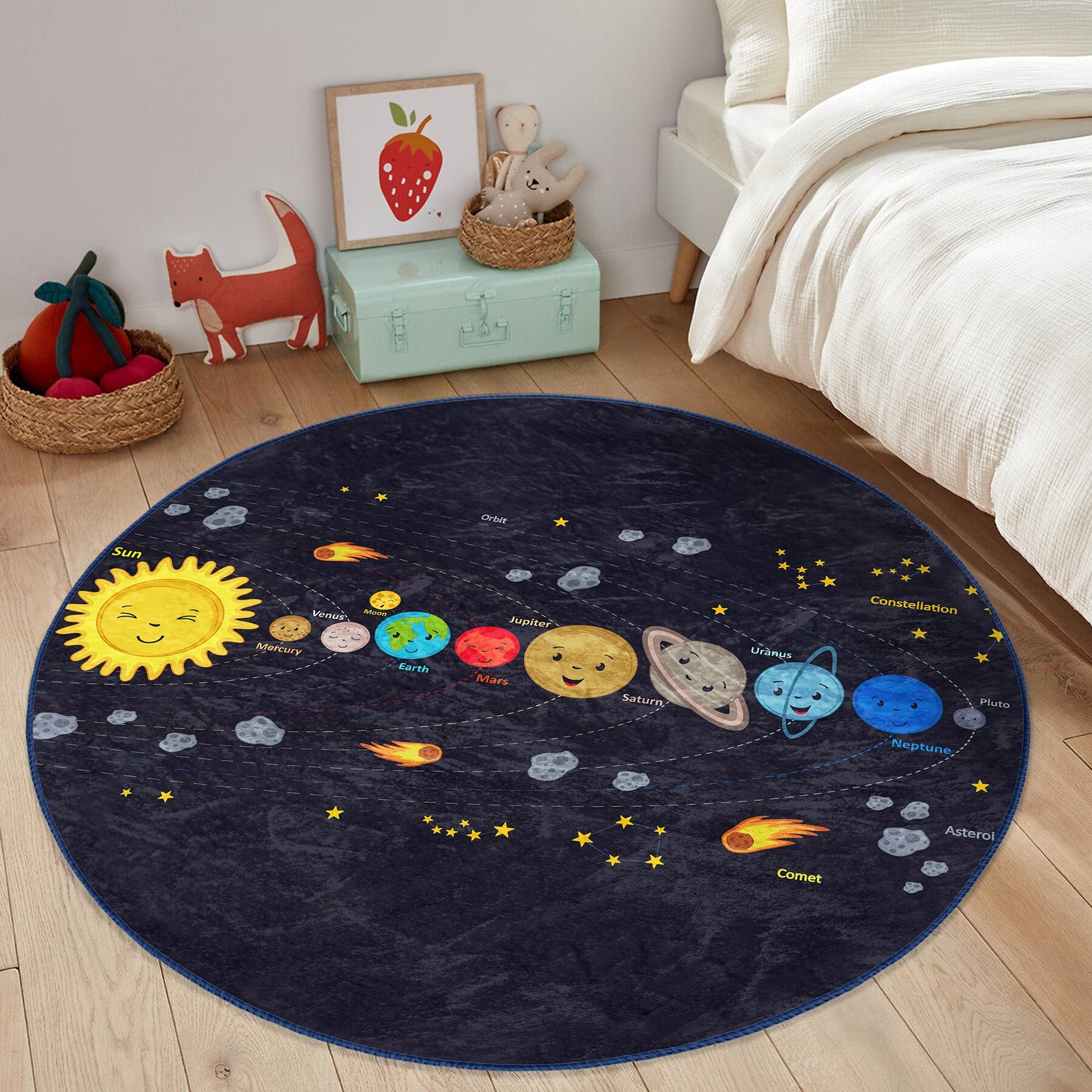 Solar System Round Rug Non-slip Planet Circle Rug - Etsy