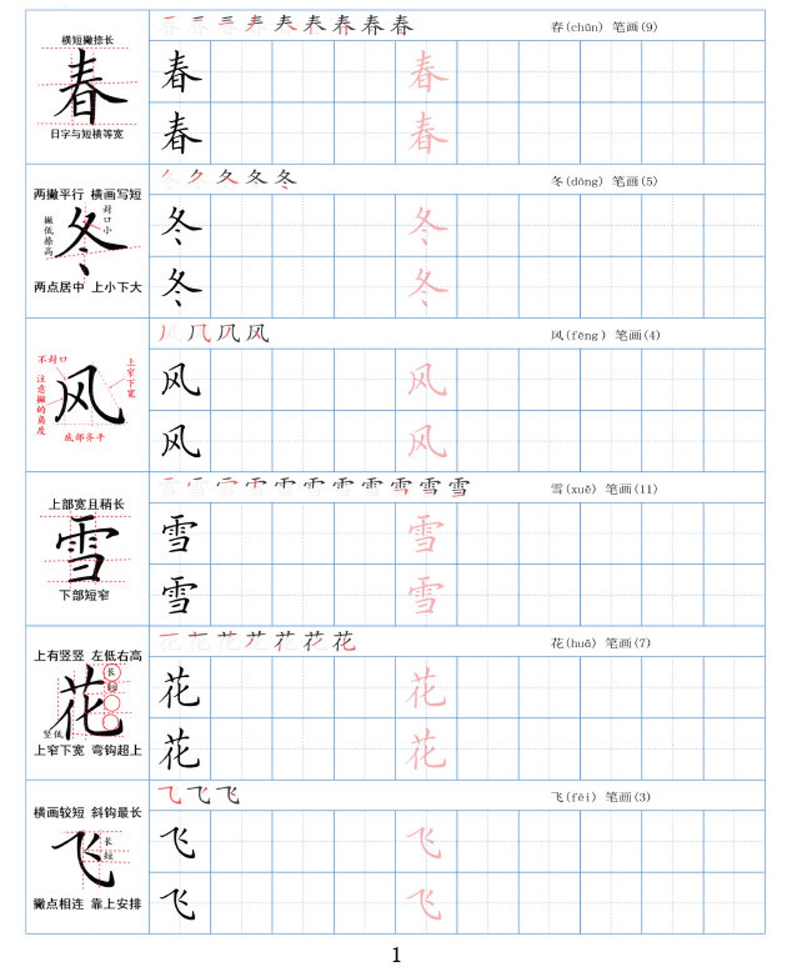 Chinese Characters Writing Worksheet Level 1-2/printable Chinese ...