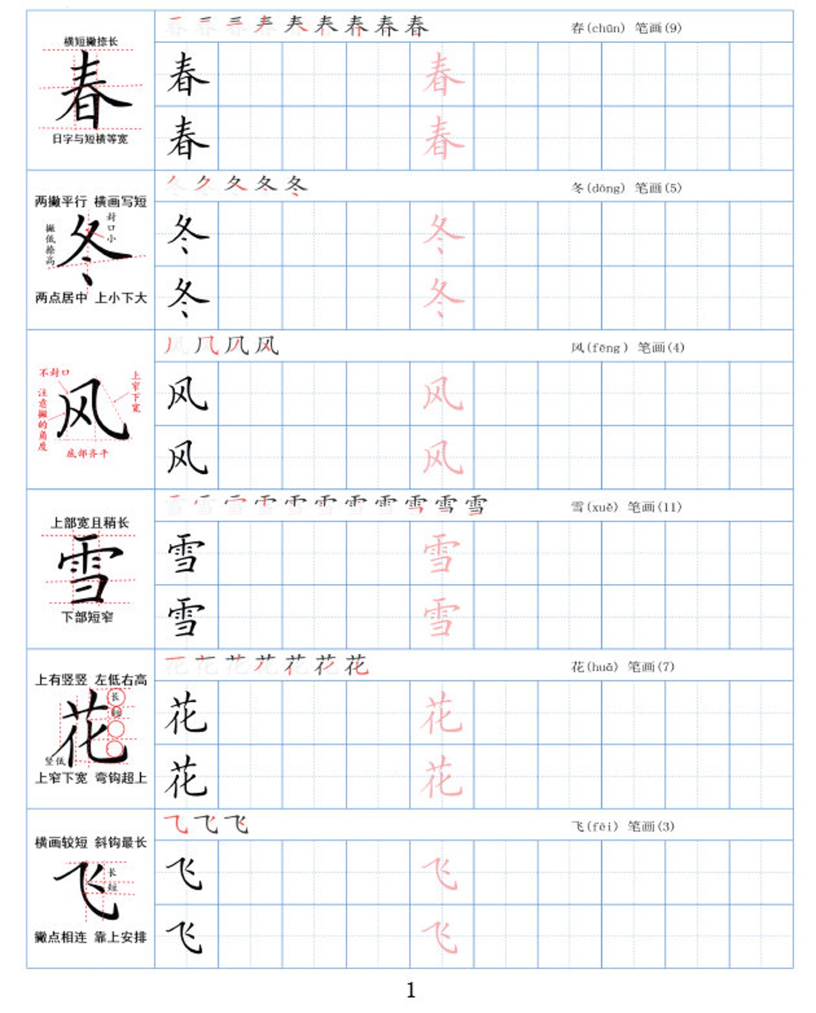 Chinese Characters Writing Worksheet Level 1-2/printable Chinese ...